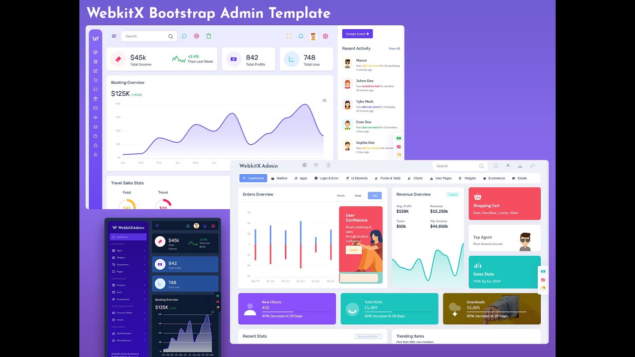 WebkitX Admin - Bootstrap 5 Admin Panel And Software Ui Framework