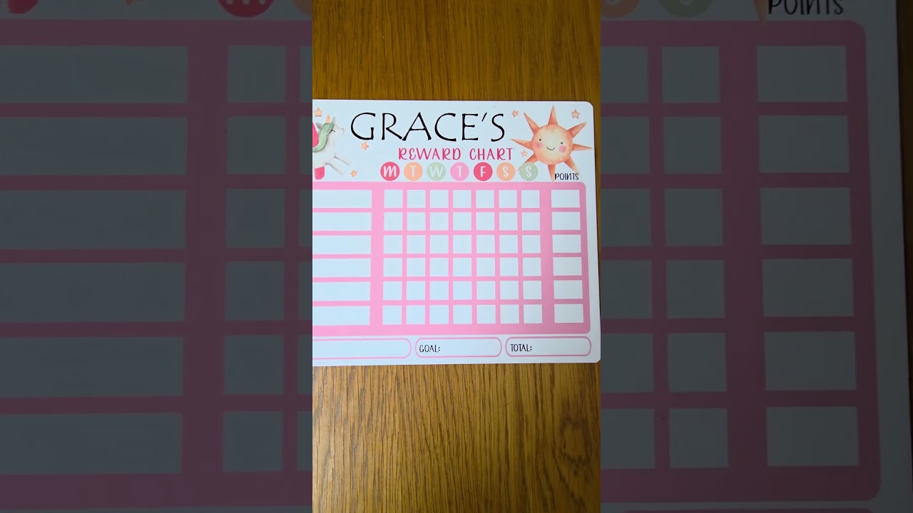 Ultimate Kids Reward Chart Guide – Motivate Good Behaviour & Build Positive Habits!