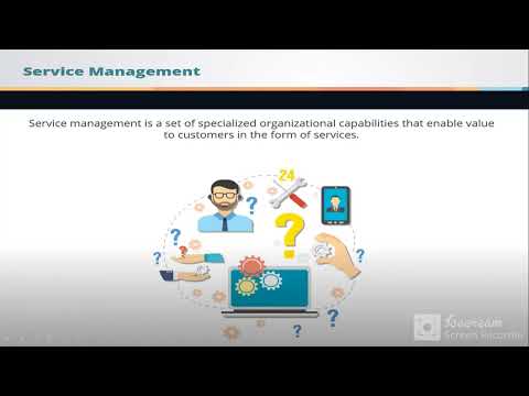 IT Service Management Tutorial | What Is ITSM? | ITIL Foundation Training
