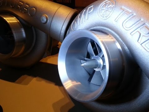 The Purpose of a Turbocharger