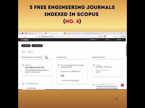 4 FREE Artificial Intelligence Journals Indexed in Scopus || NO APC - Publish for Free #scopus