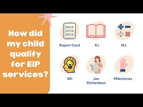 What is EIP?
