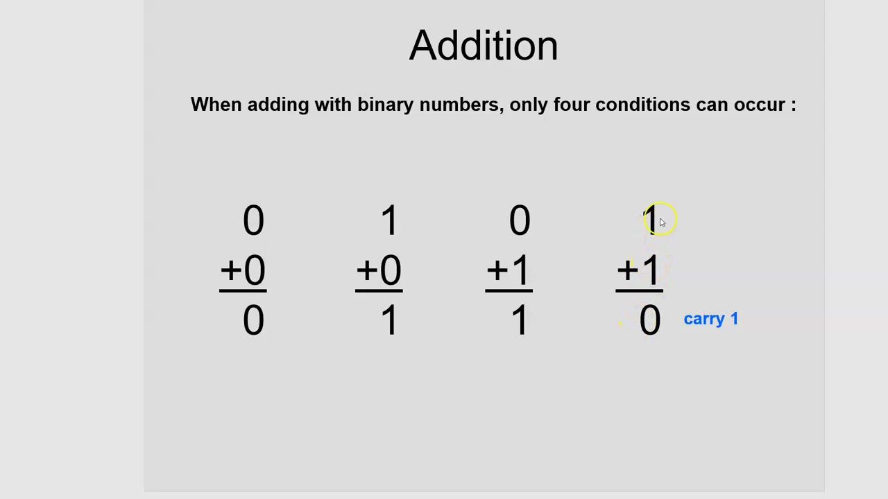 Binary Arithmetic (Power Point)