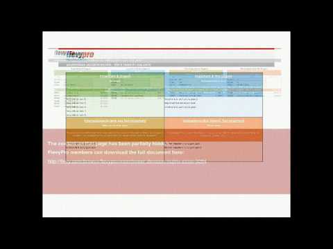 Eisenhower Decision Matrix (Excel)