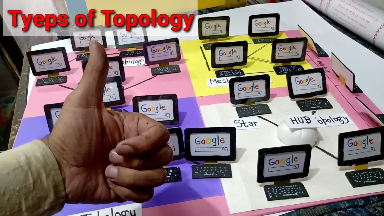 How to make topology model || types of topology in  computer networking model || computer model
