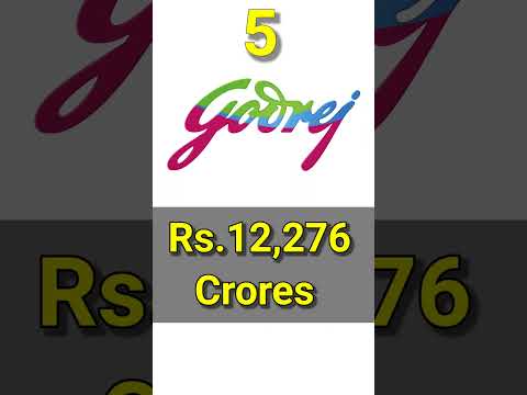 Top 5 FMCG companies in India.