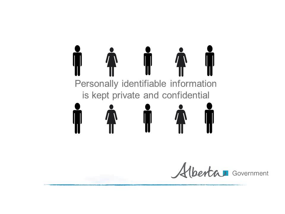 Code of practice for Alberta Official Statistics