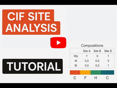 CIF Site Analyzer Tutorial (Emil Jaffal)