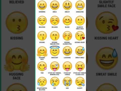 What Every Emoticon Actually Means #Shorts