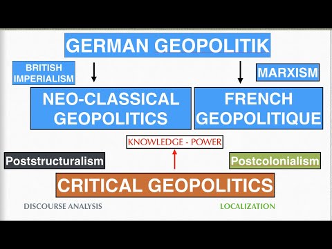 History of Geopolitics: theories and types of geopolitics – The ...