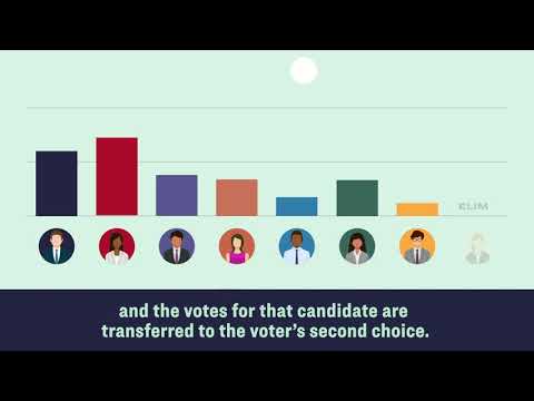 Elizabeth Warren Explains Ranked Choice Voting (with Maura Healey)