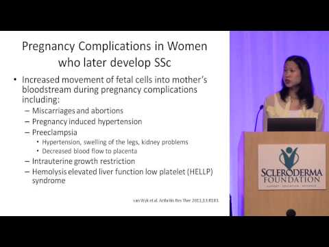 2014 Anaheim - Pregnancy Issues in Scleroderma - Dr. Lorinda Chung