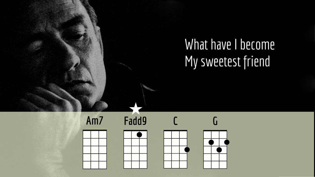 HURT - JOHNNY CASH - UKULELE PLAY ALONG