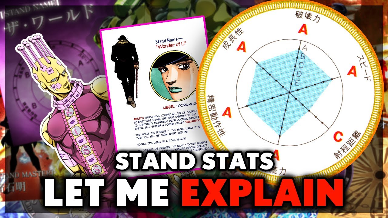 Stand stats make SOME SENSE NOW!... Kinda?
