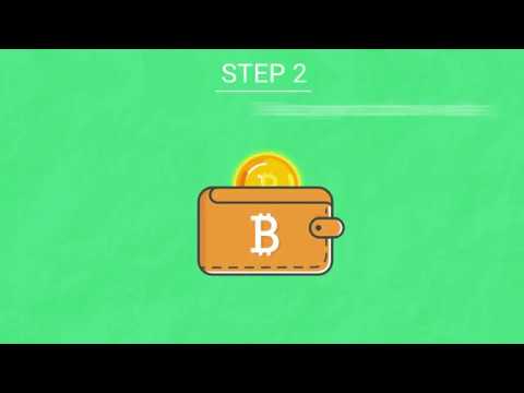 Bitcoin Mining Source Code