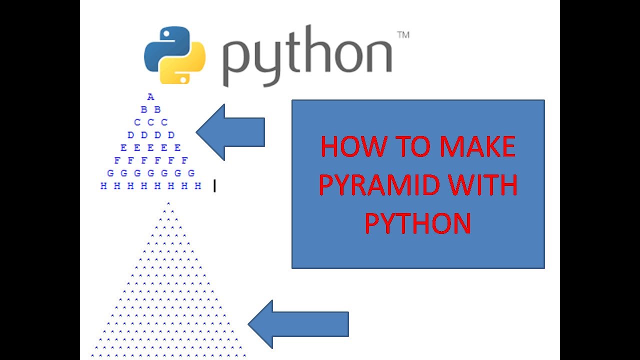 How to Make Pyramid with Python. Python Basic Program to Print Pyramid