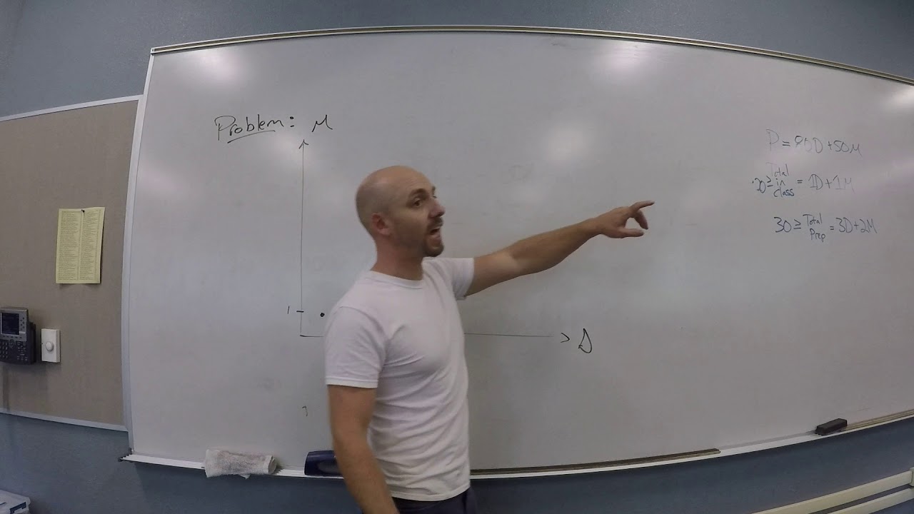 Linear Programming - Geometric Approach Example 1