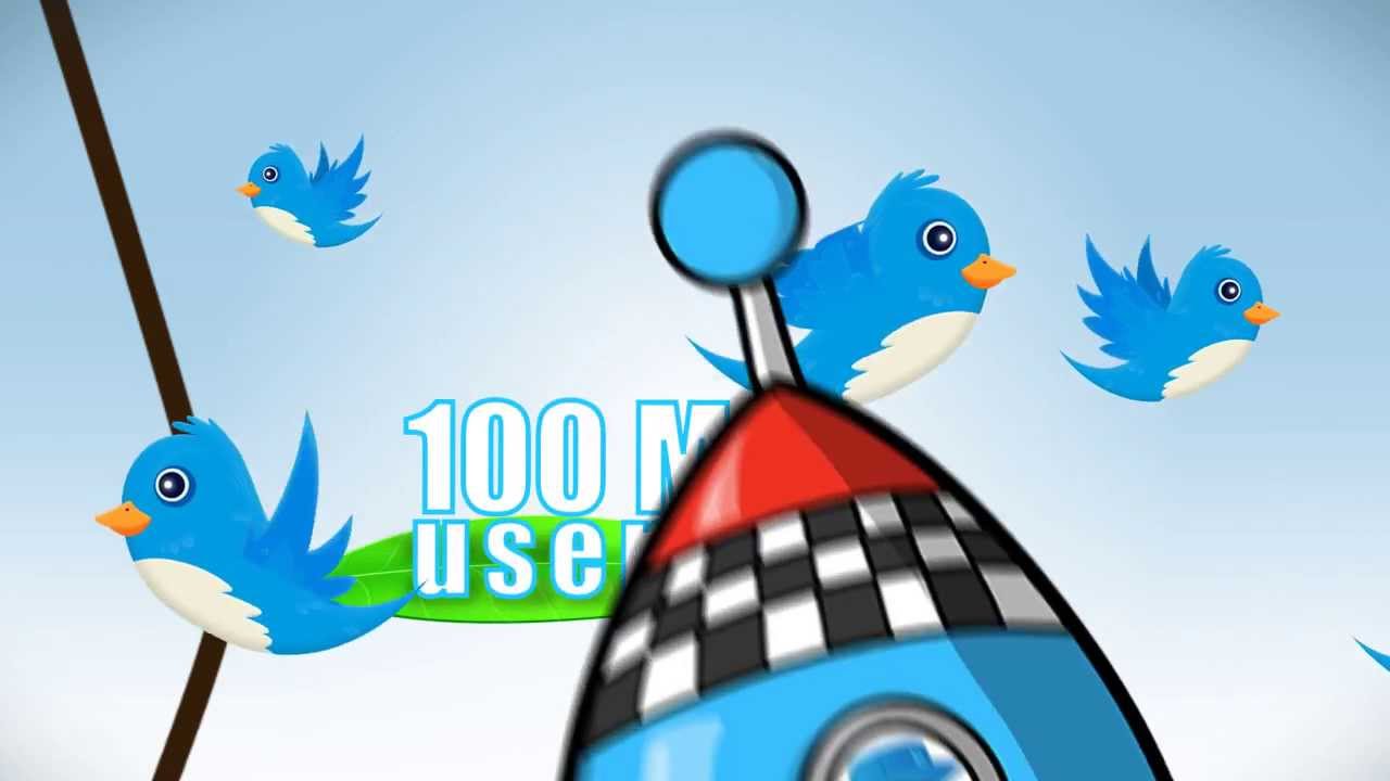 Why twitter for your business? [Animated Explainer Video]