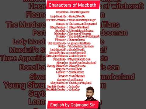 Characters of Macbeth | Macbeth Characters | Macbeth Important Characters |