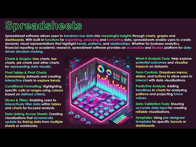 Unlocking The Power Of Spreadsheets Advanced Visualization Tools For Data Analysis Galaxy Ai