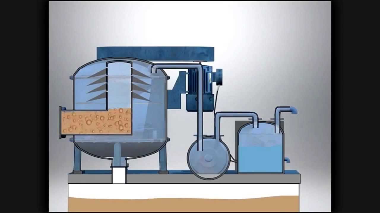 Degasser Animation: LearnToDrill.com