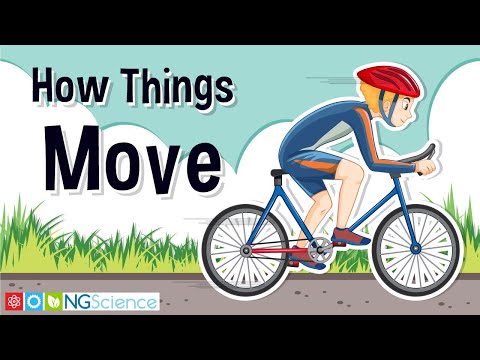 How Things Move