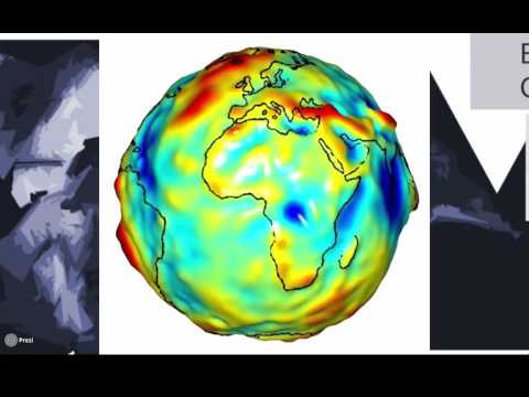 Map Projections