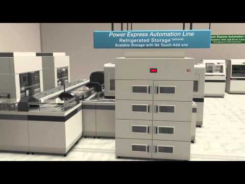 Beckman Coulter Power Express