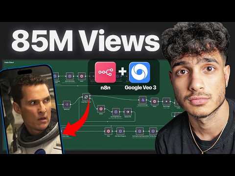 This n8n AI Agent Creates Veo3 Youtube Videos on AUTOPILOT (FREE Template)