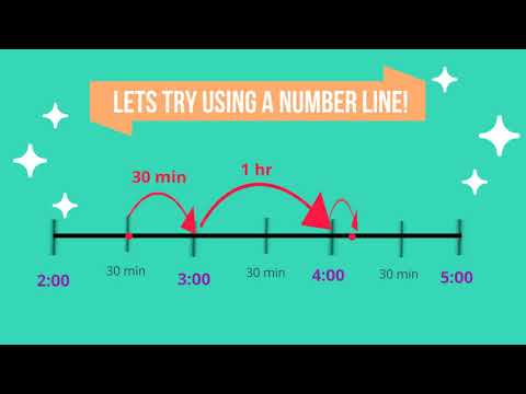 Number lines for elapsed time LESSON