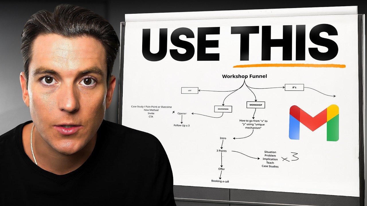 The Best Cold Email Strategy in 2025