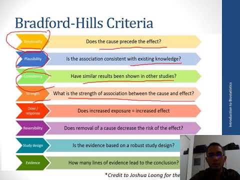 MED1407 intro biostat recorded