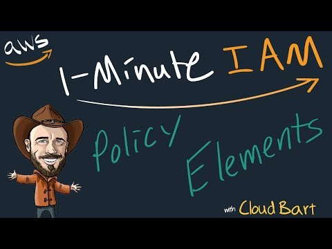 IAM Policy Elements - 1-minute IAM - Amazon Web Services