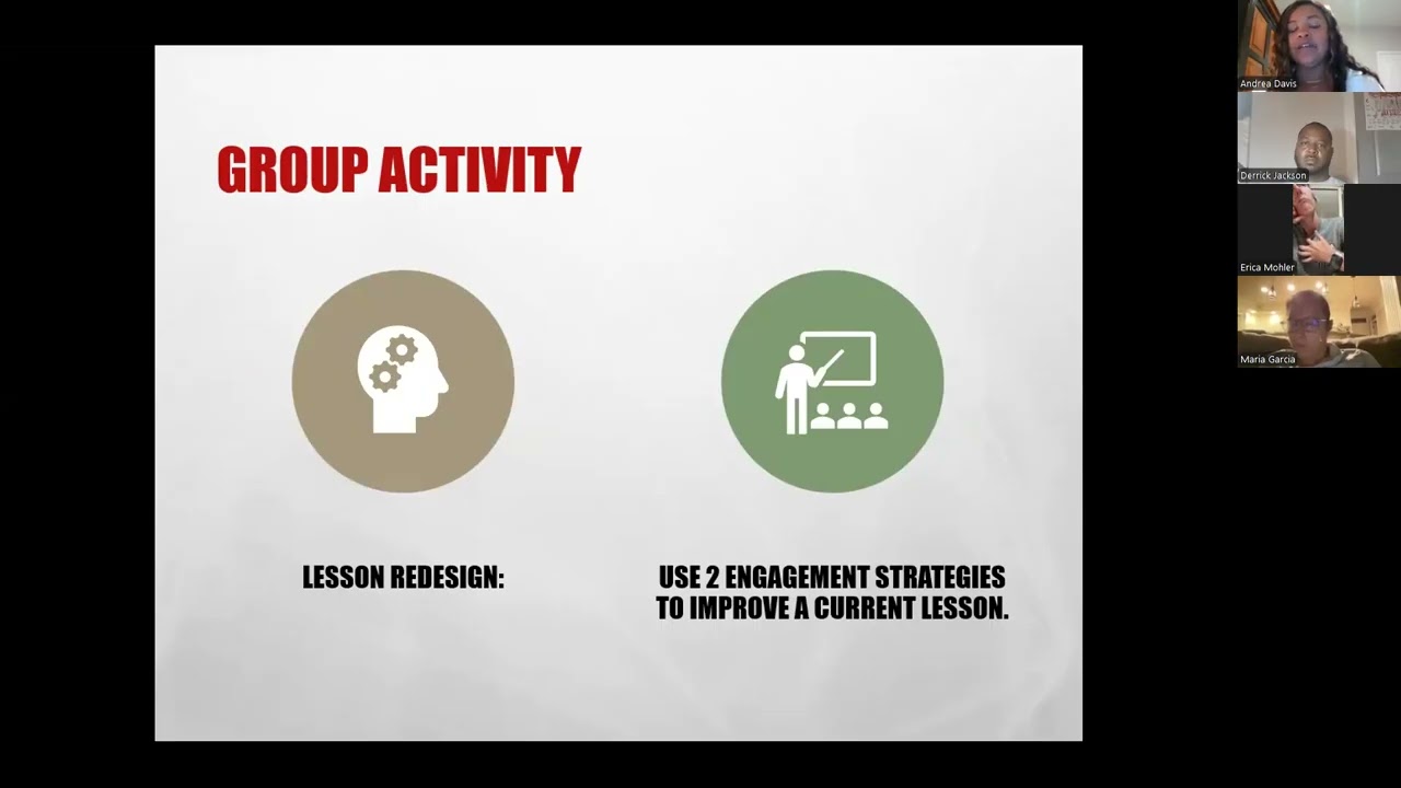 Professional Development Session Plan IL 7952