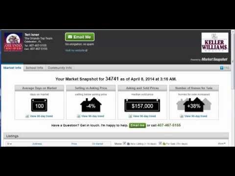 Kissimmee Florida Real Estate 34741 Market Statistics For April 2014