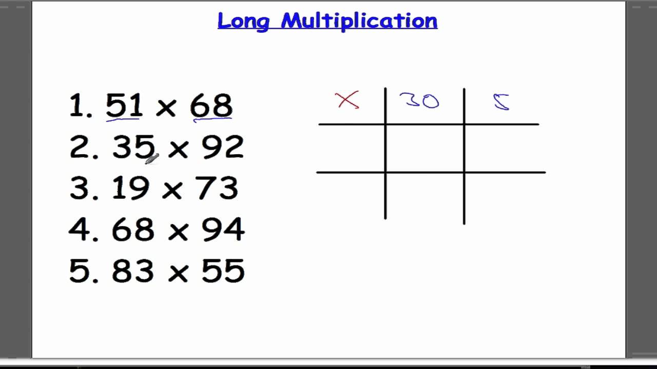 Long Multiplication Grid Method