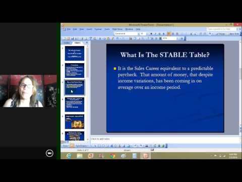 Sales Income: How to Create a Predictable Paycheck. Video 1 of 4