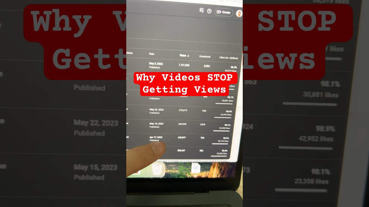 Why Your YouTube Shorts Views SUDDENLY STOPPED (fix this)