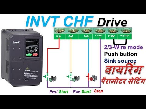 INVT AC Drive - INVT AC Drives Latest Price, Dealers & Retailers in India