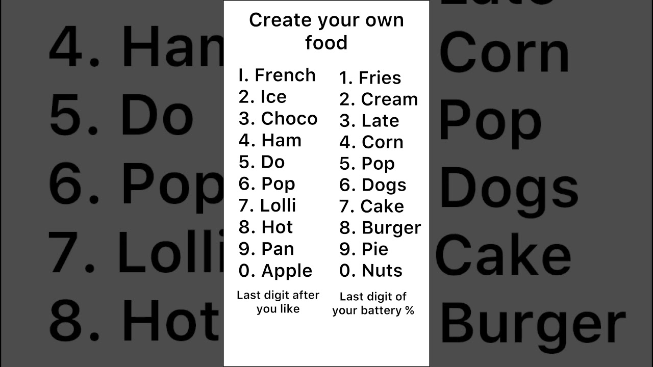 Make your own food #memes