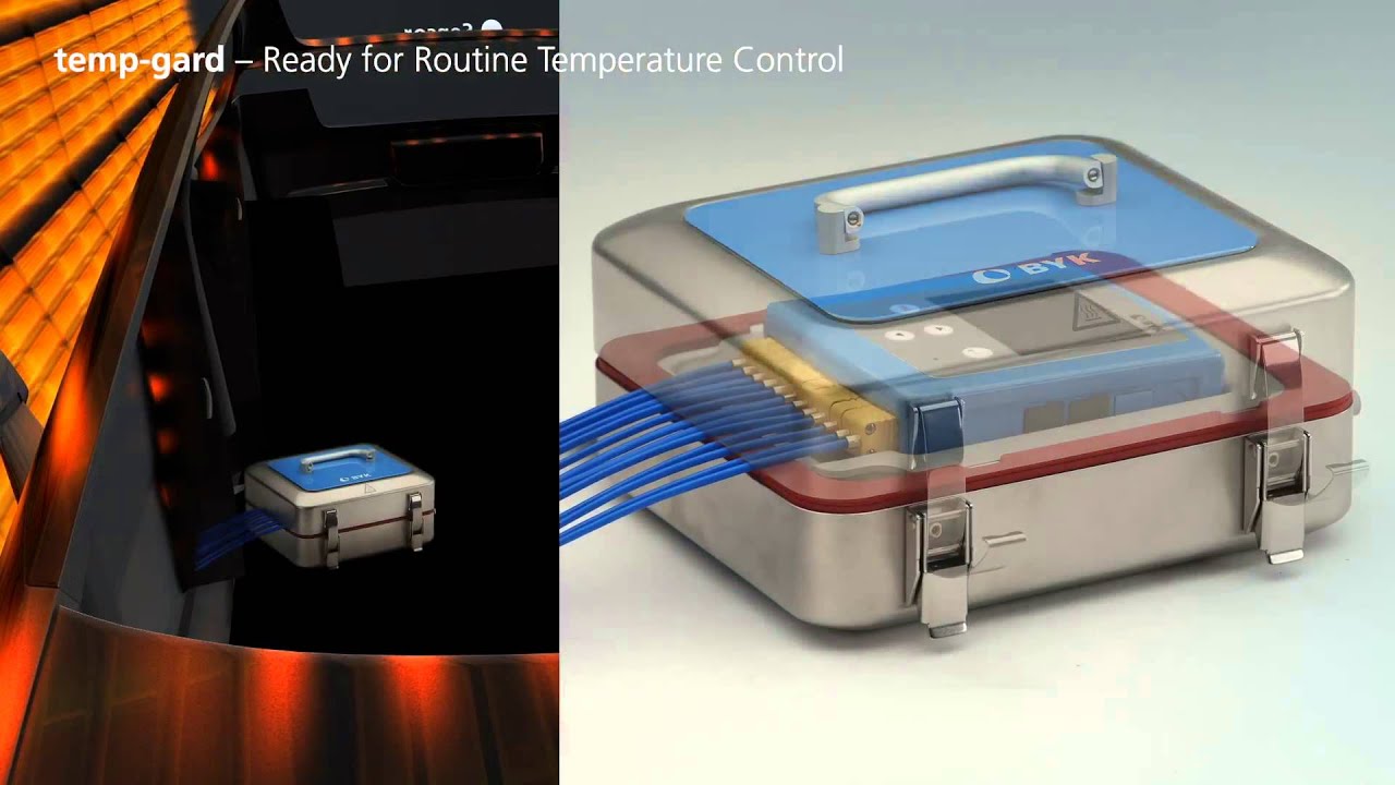 temp-gard basic | Temperature data logger for QC | Thermometers ...