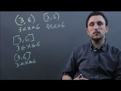What Parentheses Do I Use in Graphing? : Math & Geometry Tips