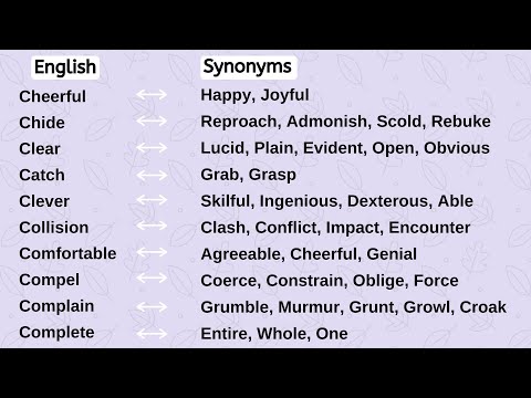 #12 | Impact Synonyms | Happy Synonyms | Synonym of Impact | Another Word for Happy | Synonym Words