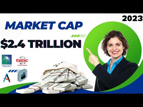 Unveiling the Top 10 Most Valuable and Richest Companies in the World by Market Cap 2023