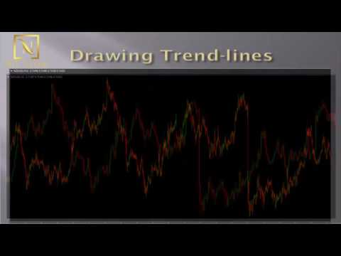 NGT Traders - Advanced Forex Support And Resistance Strategy!