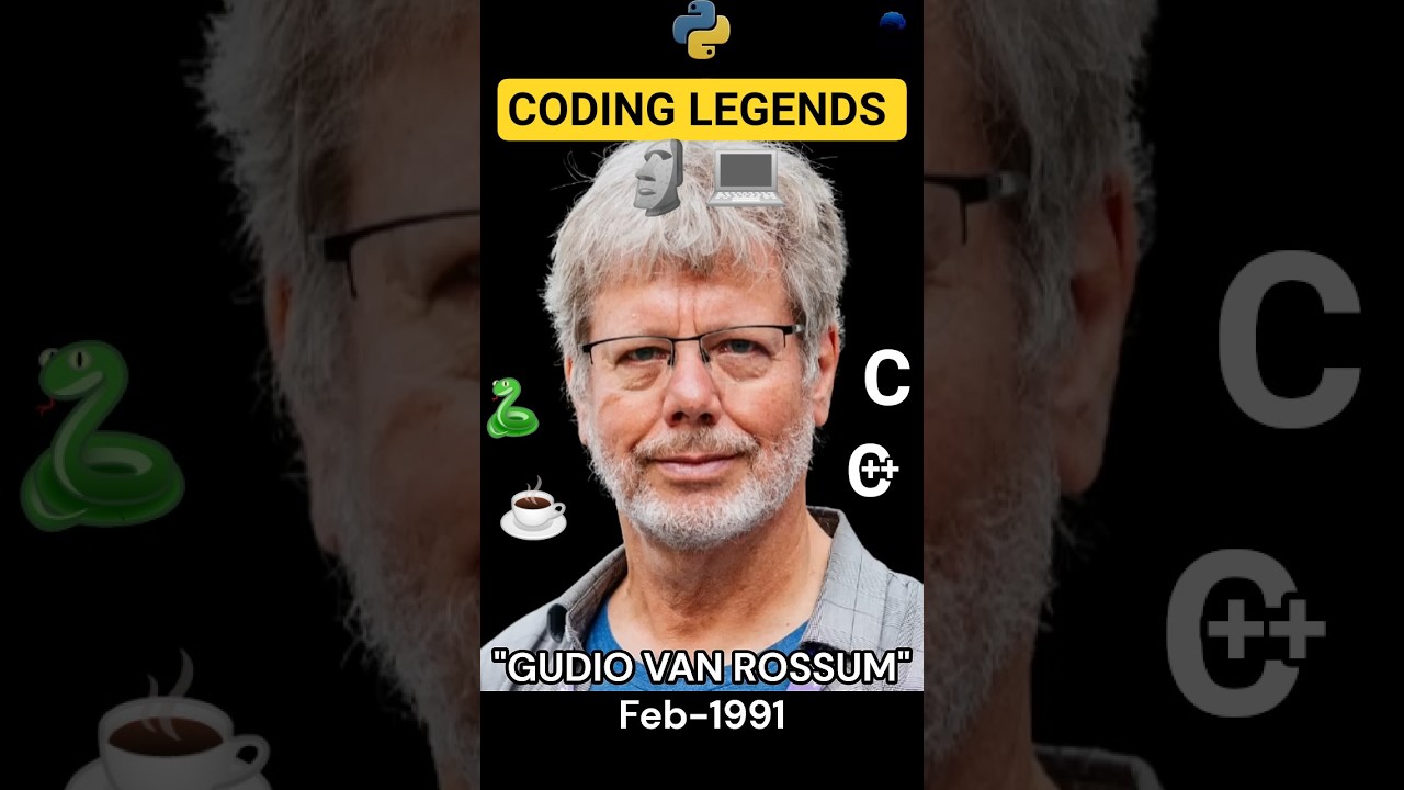 🗿Who Created Java, Python, C, C++, & JavaScript  | You Must Know This ⚡