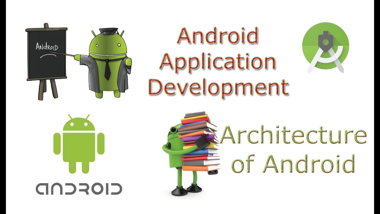 Learn Android Tutorial Application Development 3 Architecture of Android