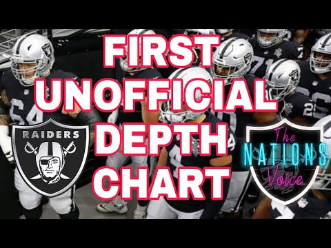 LAS VEGAS RAIDERS!!! DRAWING UP OUR UN-OFFICIAL DEPTH CHART!!! SHAKING OUT AS PLANNED!!!