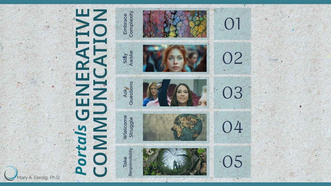 Free Introduction to Generative Communication