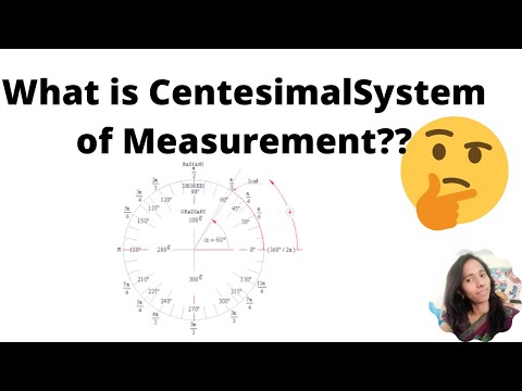 What is Centesimal System of Measurement (Grades Measure)